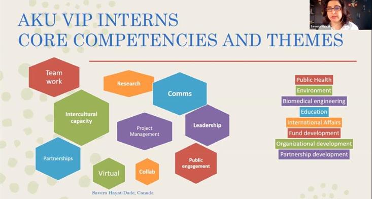 Engaging_interns_in_VIP_Speaker_Series Engaging_interns_in_VIP_Speaker_Series