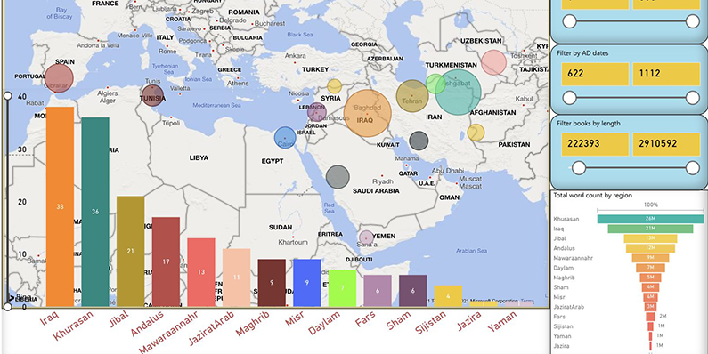 First Five Hundred Years of the Arabic Book: The Native Origin of the ...